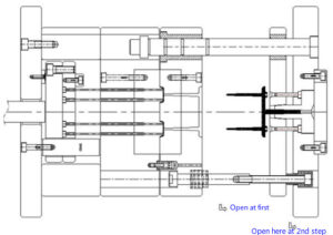 3 Plate Molds: Exploring Design and Benefits - autoplasticsworld.com