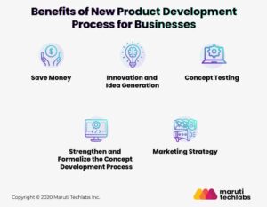 New Product Development: Challenges in the Journey of NPD