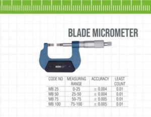 Micrometer: Definition, Diagram, Least Count, Parts & FAQ's
