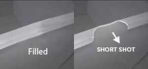 50 Types Molding Defects, Causes and their Troubleshooting