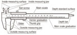 Vernier Caliper 101: Definition, Diagram, Least Count, Parts