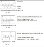 Vernier Caliper 101: Definition, Diagram, Least Count, Parts